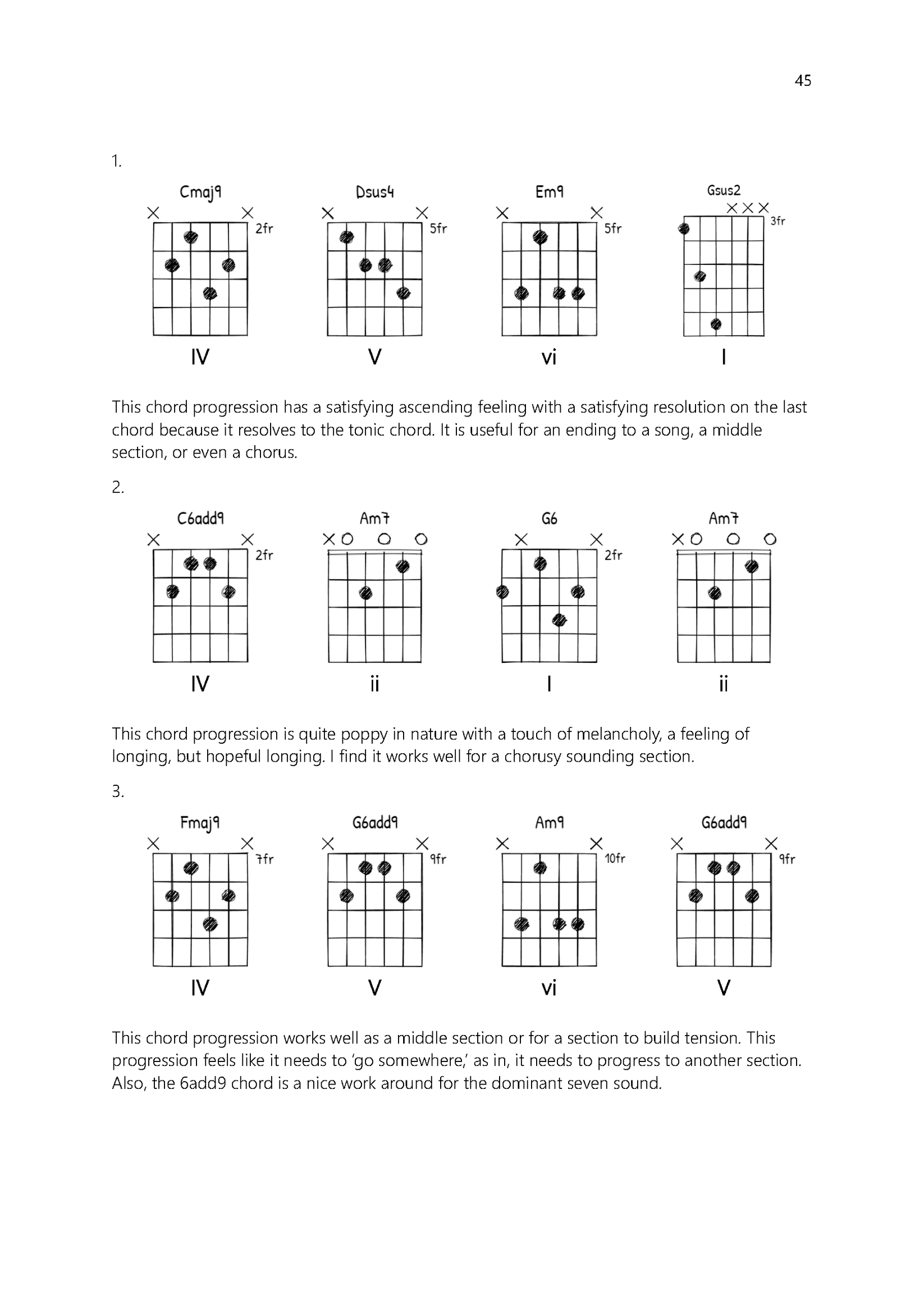 Math Rock Guitar Essentials eBook – Let's Talk About Math Rock