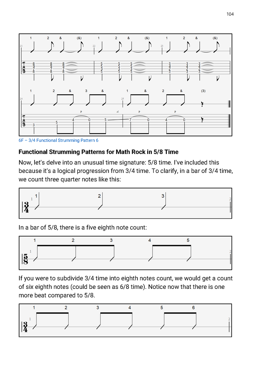 Math Rock Guitar Essentials eBook – Let's Talk About Math Rock