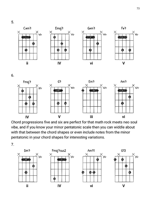 Math Rock Guitar Essentials eBook – Let's Talk About Math Rock